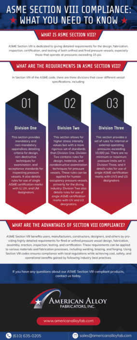 ASME Section VIII Compliance: What You Need to Know - American Alloy ...